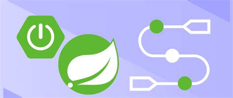 Spring Framework Tutorial Getting Started With Spring DEV Community