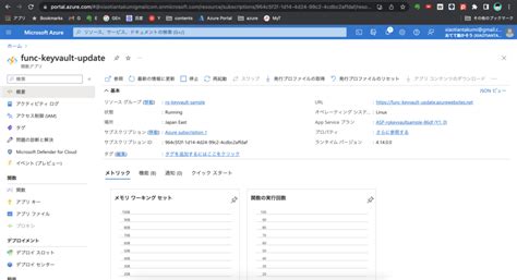 key vaultで設定したシークレットをazure functionsから作成・更新する。 おてて動かそう