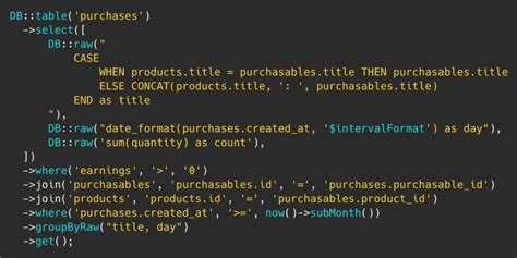 Povilas Korop On Linkedin Example Of A Raw Sql Query In Laravel By Spatie Using Mysql Functions