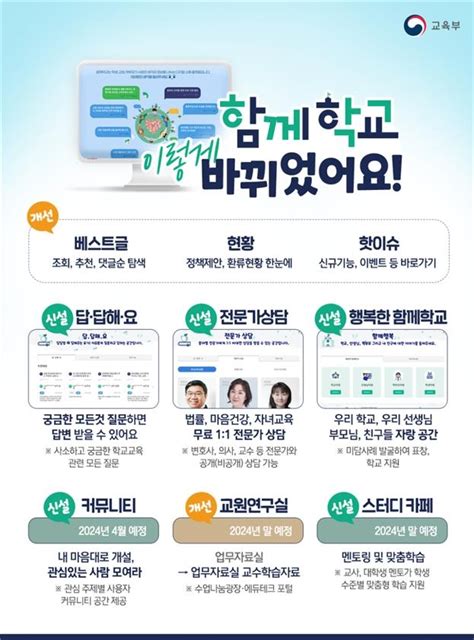 교육부 디지털 소통 플랫폼 함께학교에 상담·소통 기능 신설 나무뉴스