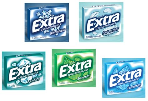 Fitness Gazette Chewing Gum To Lose Weight