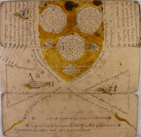 เอกสารตัวเขียน Manuscripts Of Thailand ฐานข้อมูลเอกสารตัวเขียนใน