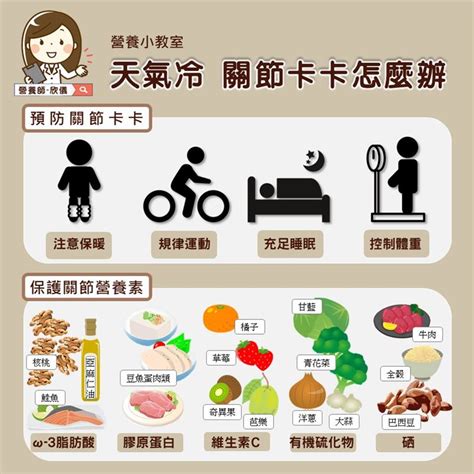 變天又濕又冷！關節爆「喀喀聲」卡關嗎除了膠原蛋白吃這個也有效 祝你健康 三立新聞網 Healthsetncom