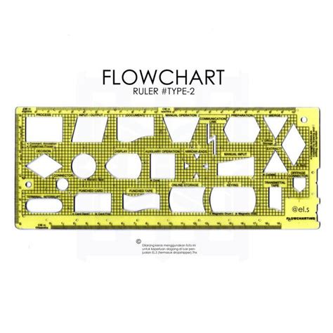 Flowchart ถูกที่สุด พร้อมโปรโมชั่น ม ค 2022 Biggo เช็คราคาง่ายๆ