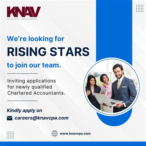 Aniket Gaikwad Posted On Linkedin