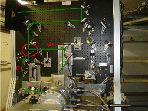 The Vertical Breadboard Arrangement Of The Laser Wire Experiment