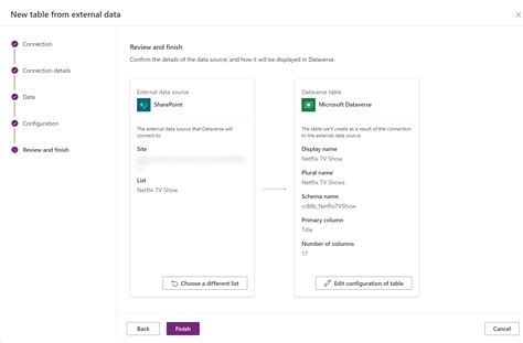 Connect To External Data With Dataverse Virtual Tables Sharepoint Lessons