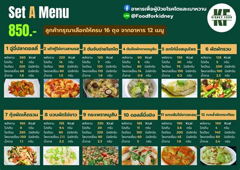 📣 Menu Set A อาหารเพื่อผู้ป่วยโรคไตและเบาหวาน