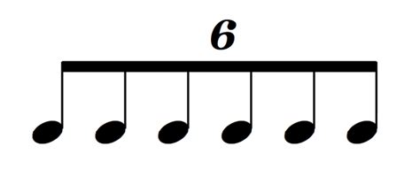 How To Read Music In 30 Days Day 12 Tuplets Sextuplet School