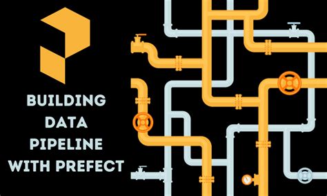 Building Data Pipeline With Prefect Kdnuggets