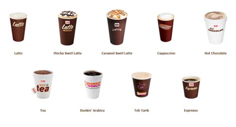 Dunkin Donuts Menu Malaysia Prices Updated