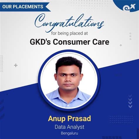 Excelr Placementassistance Dataanlyst Dataanalystcourse Jobopportunities Bengaluru Career