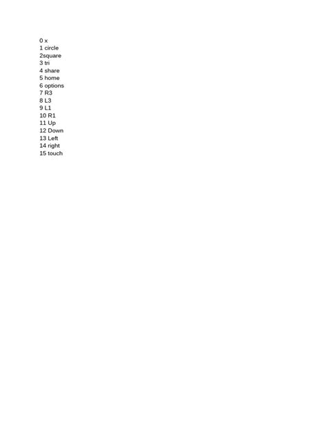 config pdf