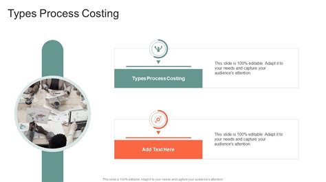 Types Process Costing In Powerpoint And Google Slides Cpb PPT Presentation