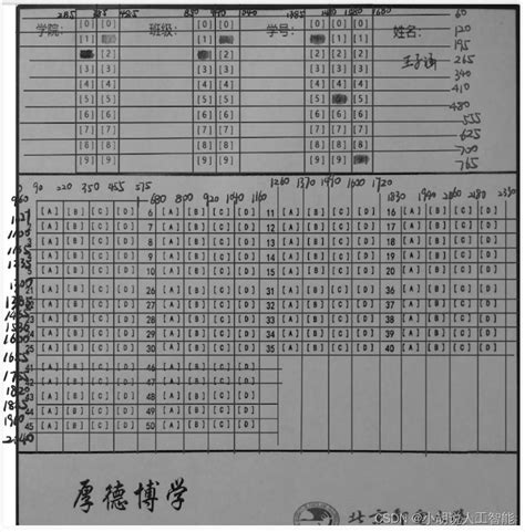 基于python opencv智能答题卡识别系统——深度学习和图像识别算法应用 含python全部工程源码 训练与测试数据集 51cto博客