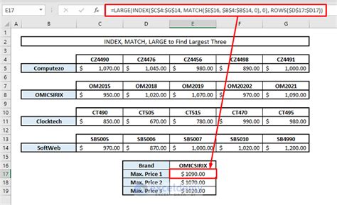Index Match And Max With Multiple Criteria In Excel Exceldemy