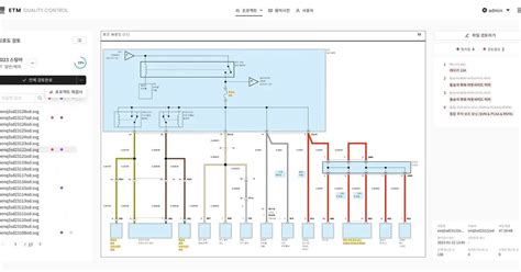 차량 회로도 오탈자 검출 프로그램 조성호 숨고 숨은고수