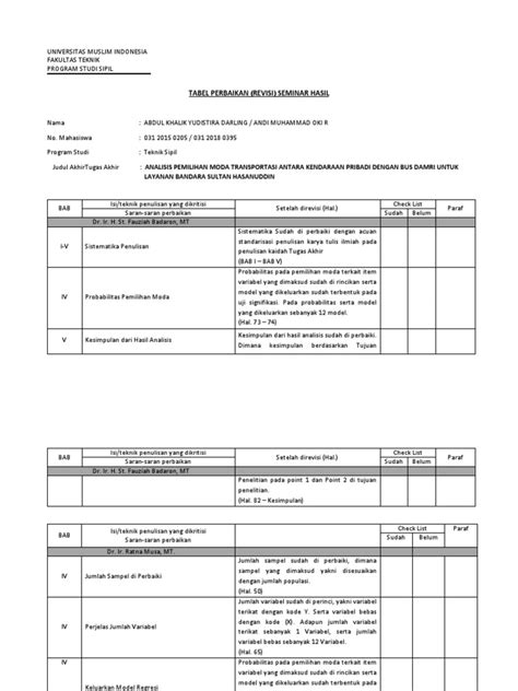 Revisi Tugas Akhir Ujian Hasil Penelitian Pdf