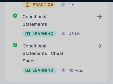Suneela Chintapalli On Linkedin Day9 Python Coding Programming