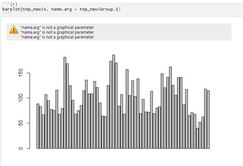Bar Chart Using Barplot In R Studio Stack Overflow