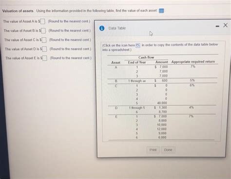 Solved Valuation Of Assets Using The Information Provided In Chegg Com