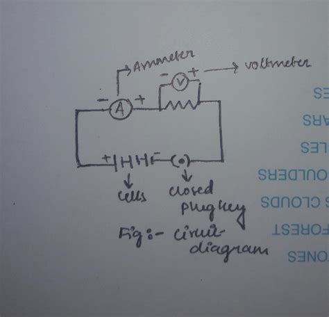 Diagram Of Closed Electric Circuit