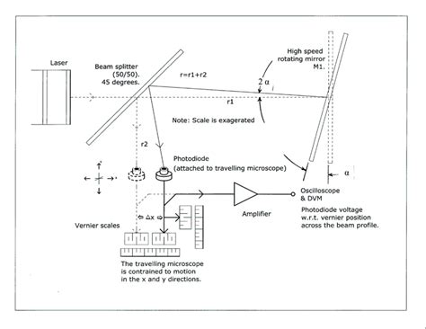 File C Fig Png Physics Wiki