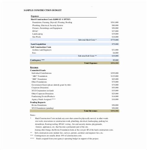 Construction Project Budget Template Elegant 12 Construction Bud Templates Doc Pdf Excel