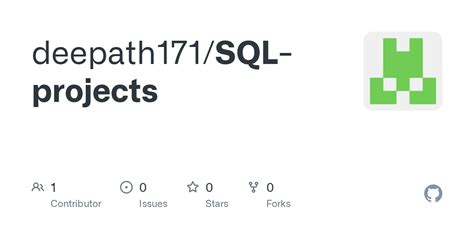 Github Deepath171sql Projects