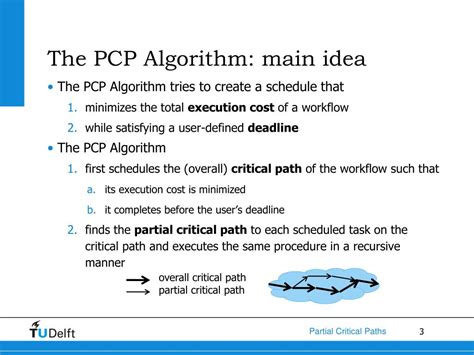 ppt cost driven scheduling of grid workflows using partial critical paths powerpoint