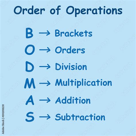 Bracket Rule In Bodmas At William Stork Blog