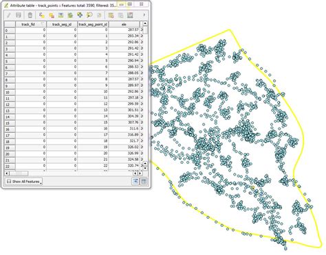 QGIS Interpolation Gives Same Value Across The Grid What Am I Doing Wrong Geographic