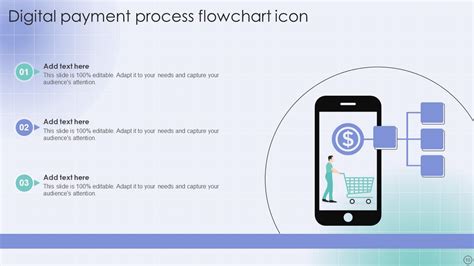 Payment Process Flow Powerpoint Ppt Template Bundles PPT Presentation