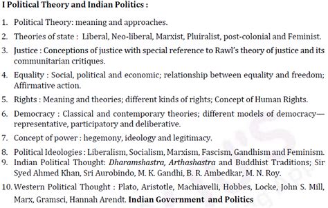 Upsc Political Science Syllabus For Ias 2024 Download Ias Political Science And International