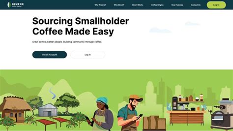 Addis Software Plc On Linkedin 🌿☕️ Arkena Coffee Revolutionizing