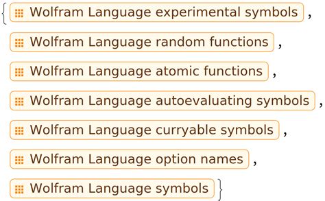 need a few built in symbols functions whose options are a mix of rule