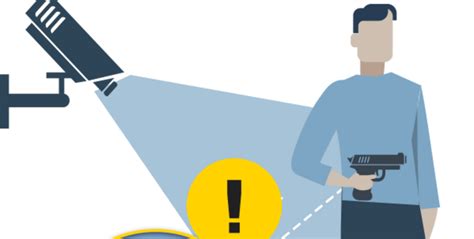 Weapon Detection Dataset For Yolov3 Kaggle