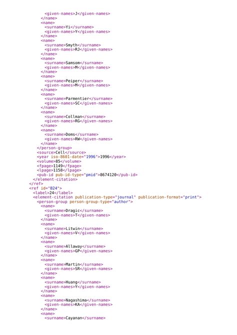 Journal Archiving Schema And Tag Libraries Docx To Jats Xml Template
