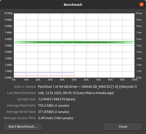 sd msc is too slow 200kb s write 400kb s read · issue 124