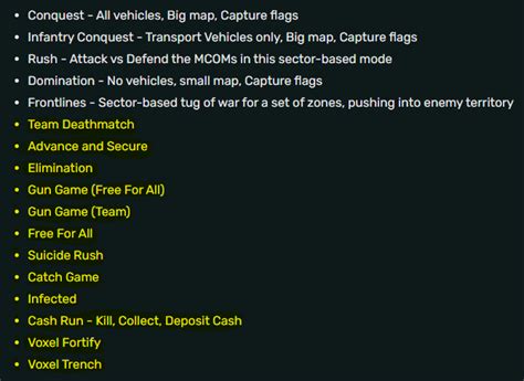 Nearly Impossible To Find The Highlighted Modes Out Of Everything