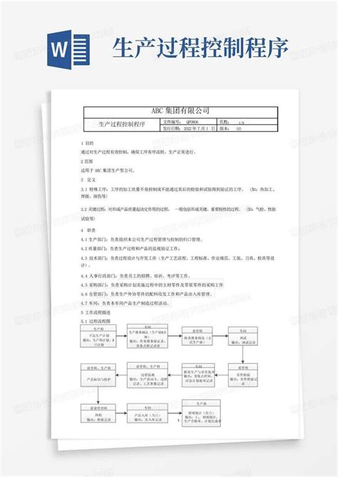 生产过程控制程序word模板下载 编号lgddpwdg 熊猫办公
