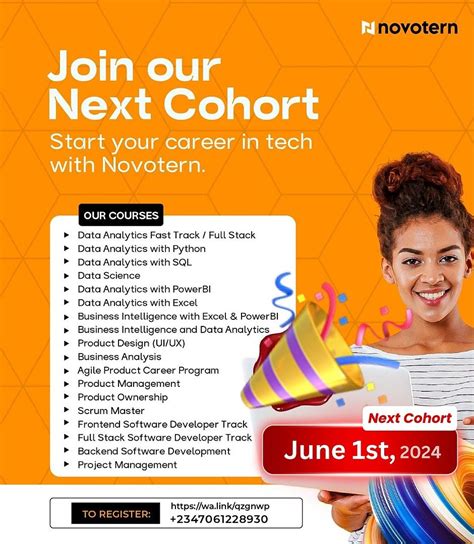 Novotern On Linkedin Tech Techskills Opportunity