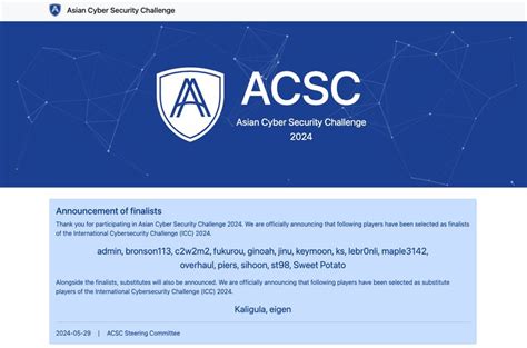 Achmad Zaenuri Dahlan Putra On Linkedin Ctf Acsc Reverseengineering