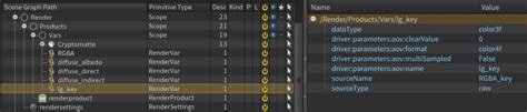 Solaris Custom Aov Not Working Autodesk Community
