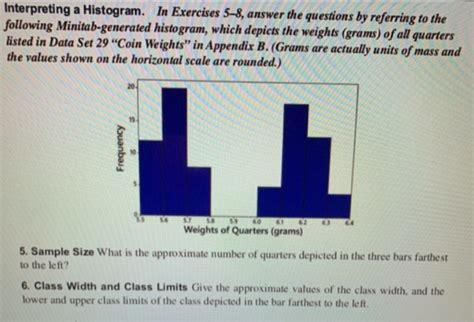 Interpreting A Histogram In Exercises Answer Chegg