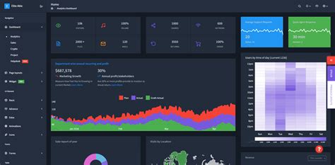 Best Dark Theme React Admin Template