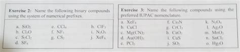 Solved Exercise 2 Name The Following Binary Compounds Using