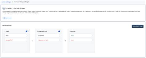 How To Import Skipped Contacts During Shopify Historical Sync Freshsales