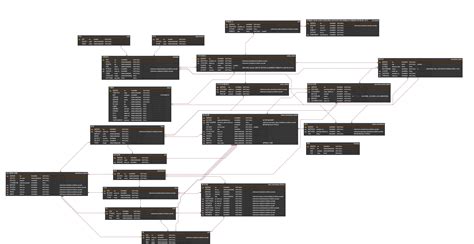 GitHub ldgeao WMS Project Spring 팀프로젝트 창고 재고관리 시스템 AWS EC AWS RDS Oracle Jenkins