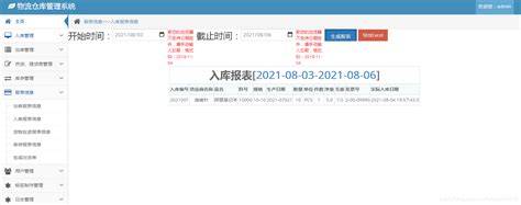 基于springboot实现仓库管理系统springboot粮仓管理系统 Csdn博客
